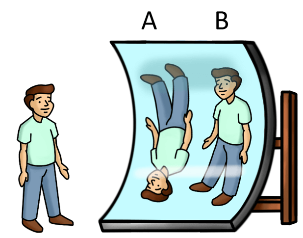 The Complete Bennett Mechanical Comprehension Test Guide [2024]